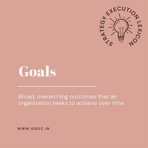 Strategyexecution Strategicplanning Businessstrategy… Ggdc