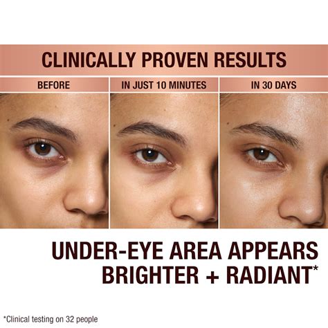 What Do Under Eye Patches Do More Faqs Charlotte Tilbury