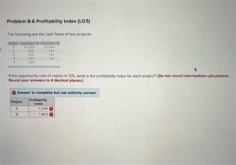 Solved Problem 8 6 Profitability Index Lo3 The Following