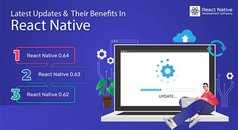 Latest Updates In React Native Their Benefits React Native