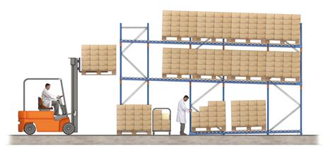 High Density Lifo Push Back Pallet Racking System Aceally Racking
