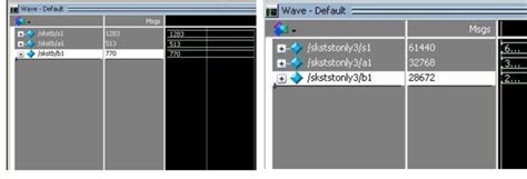 Fpga Simulation Result Of Sparse 4 Kogge Stone Adder Download