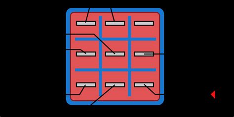 Circuit 1 Of 48 The True Bypass Stompbox Electronics