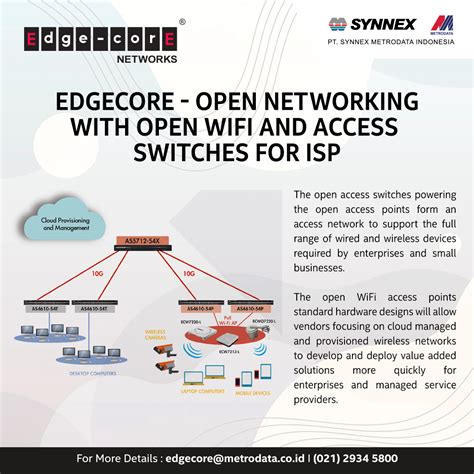 Edgecore Networks Open Networking With Open Wi Fi And Access Switches