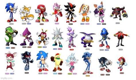 If Sonic Characters Had Pokemon Types Imgflip