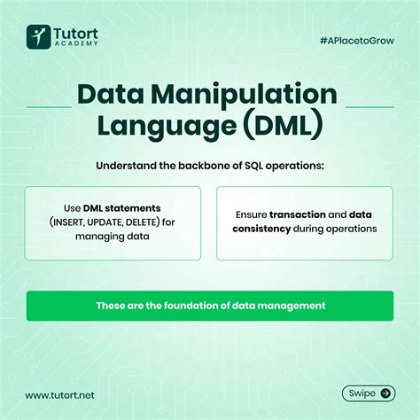 Roadmap To Learn Sql For Data Analysis Tutort Academy Pdf