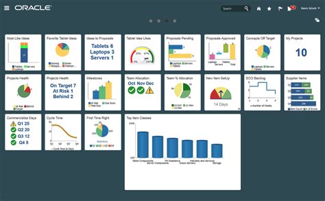 Oracle Fusion Cloud Scm Reviews Cost And Features Getapp Australia 2025