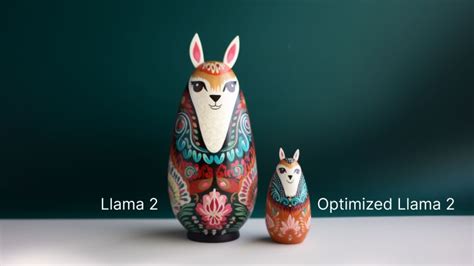 Pruna Ai On Linkedin Prunaai Aioptimization Metaai Llama2 Sustainableai