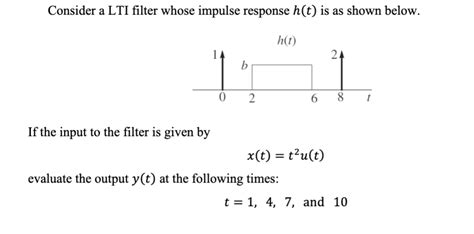 Solved Consider A Lti Filter Whose Impulse Response Ht Is