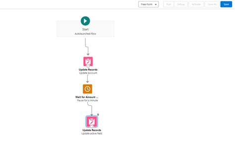 Pause Element In Salesforce Flow Salesforce Geek