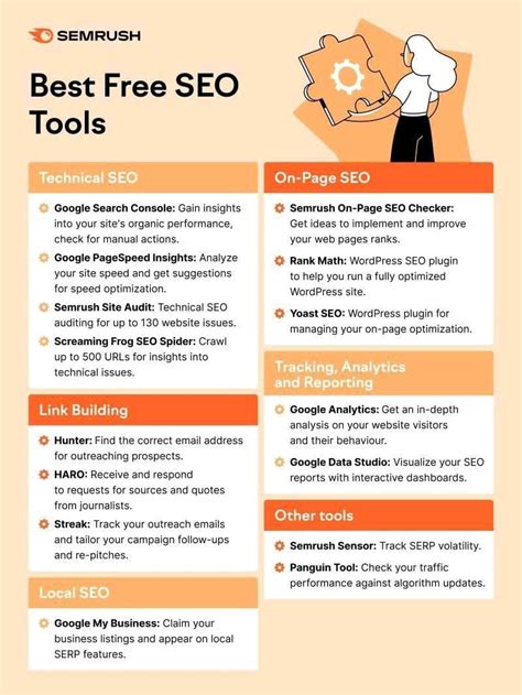 Brijesh Shingala Posted On Linkedin