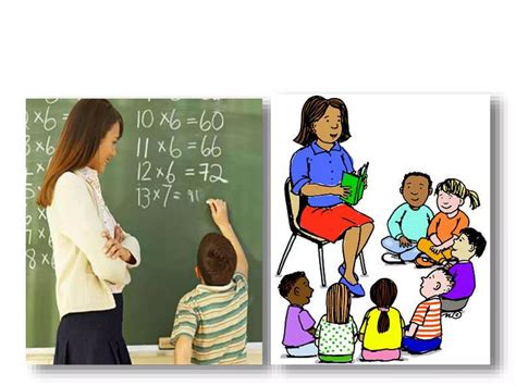 Implementing The Curriculum Pptx Professional School Postgraduate