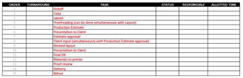 Work Back Schedule Template