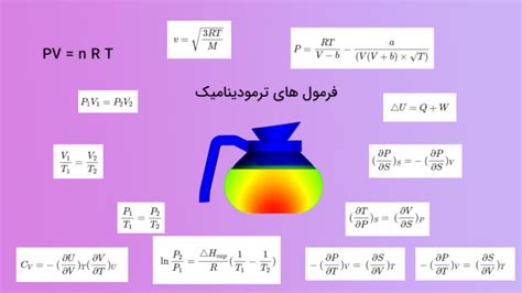 فرمول های ترمودینامیک خلاصه شده اثبات و مثال فرادرس مجله‌