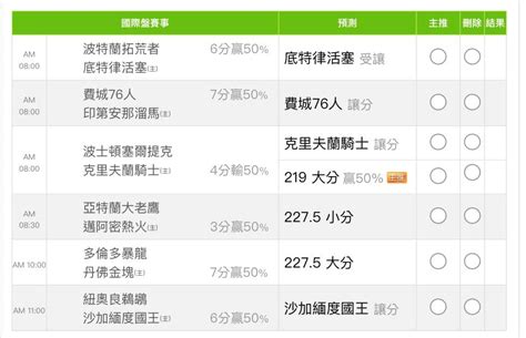 3 7 NBA預測更7過3 大型賽事板 Dcard