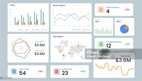 Business Dashboard Vector Template Piechart Line Chart Bar Chart Stock