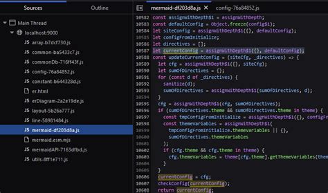 CurrentConfig Is Incorrectly Bundled Over Multiple Files Issue Mermaid Js Mermaid GitHub