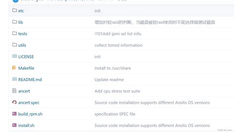 Web 第九次作业 Csdn博客