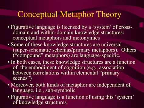 Ppt Beyond Conceptual Metaphor Theory Towards A Usage Based Account