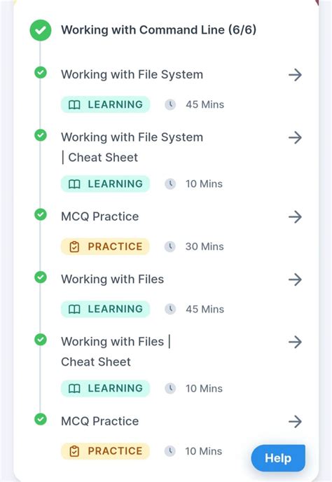 Munugoti Prasanna Lakshmi On Linkedin Day118 150daysofcodechallenge