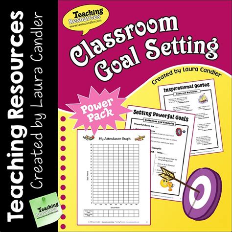 Classroom Goal Setting Laura Candler