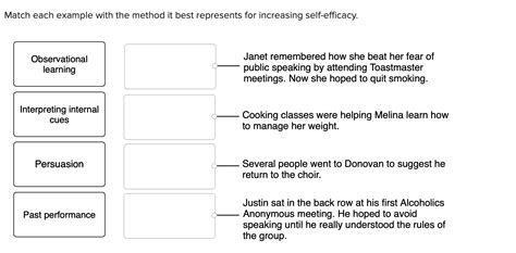 Solved Match Each Example With The Method It Best Represents Chegg Com