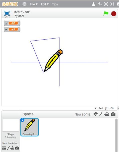 Summary Scr0330 Sequence Selection And Loop In Scratch By Openstax