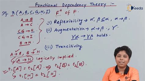 Functional Dependencies Theory Relational Database Design Database Management System Video