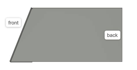 How Can I Add Values On My Line Plot With The Dataframe Named Freightrate Solveforum