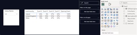 powerbi ordering columns in a power bi matrix by column not in matrix