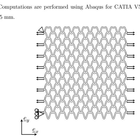 Boundary Conditions Used For The Fem Computation Uniformly Distributed