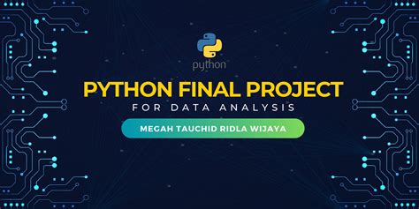 Final Portfolio Project Sql For Data Analysis By Megah Tauchid Ridla