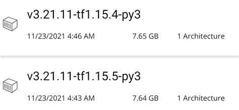 Facing Error After Training Command Tao Toolkit Nvidia Developer Forums
