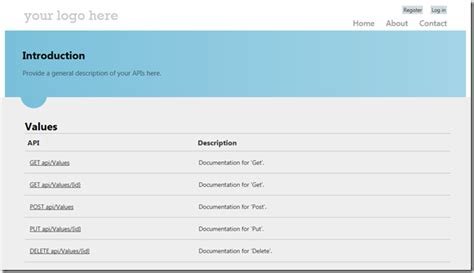 releasing “asp web forms with web api application” project template rumbles