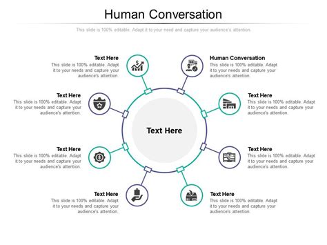 Human Conversation Ppt Powerpoint Presentation Infographic Template Ideas Cpb Powerpoint