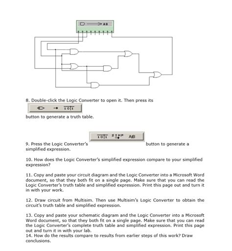 Simplification Using Karnaugh Maps Procedure 1
