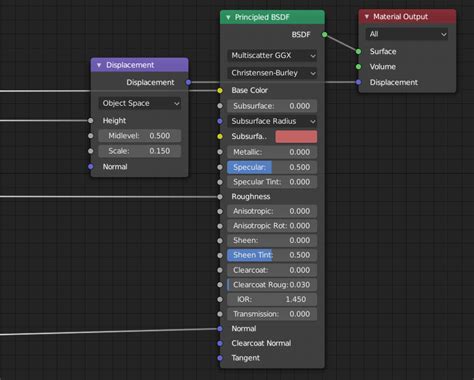 My Thoughts On Adaptive Subdivision In Blender 2 8 Blender Tests Blender Artists Community
