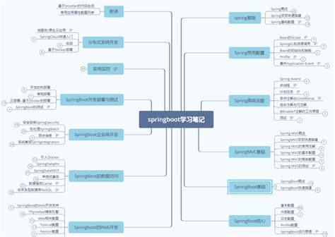 实现原理 架构图 Hanease 博客园 实现原理 架构图 Hanease 博客园