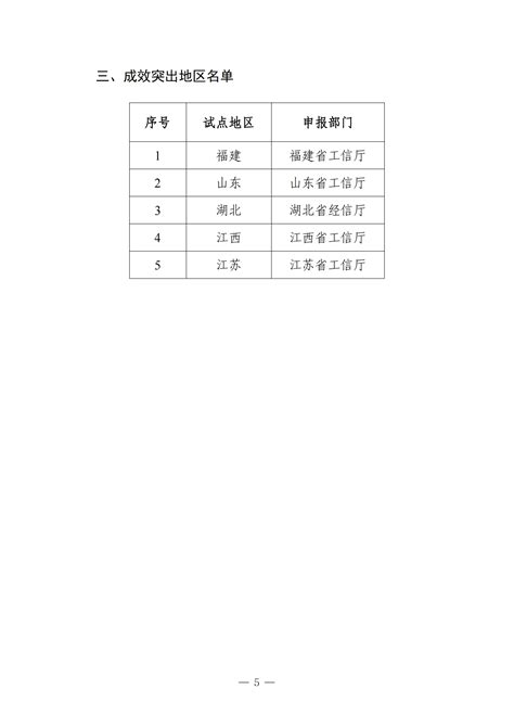 工业领域数据安全管理试点典型案例和成效突出地区名单公示 高新协会