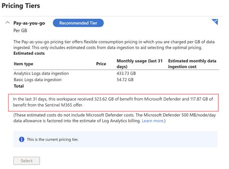 Azure Monitor Cost And Usage Azure Monitor Microsoft Learn