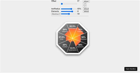 Svg Polygon Generator Codesandbox