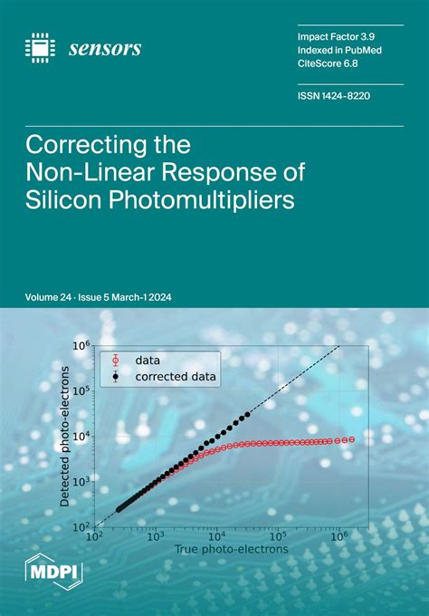 Sensors Mdpi On Linkedin 📢issuecover Correcting The Non Linear