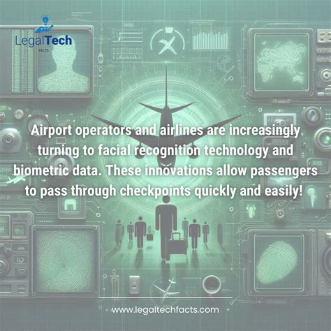 Legaltechfacts On Linkedin Legaltech Datenschutz Technews Dataprivacy Ai Privacymatters…