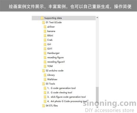 For Arduino Uno R3 Automatic Drawing Robot Kit Stick Figure Drawing Stem Education Programming