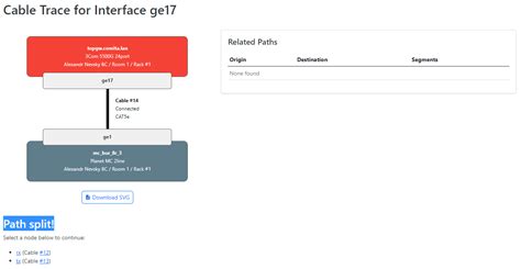 Tracing Cables Which Fork Into Multiple Paths · Issue 7396 · Netbox