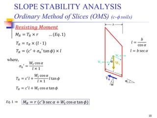 Geotechnical Engineering II Lec Finite Slope Stability Analysis PPSX