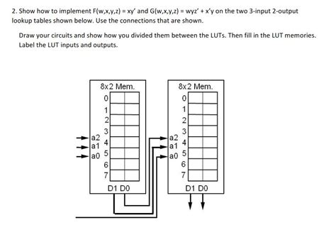 2 Show How To Implement Fwxyz Xy And