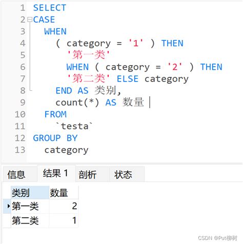 Mysql语句，按同一字段code代码分组查询mysql 只根据一个字段分组查询 Csdn博客