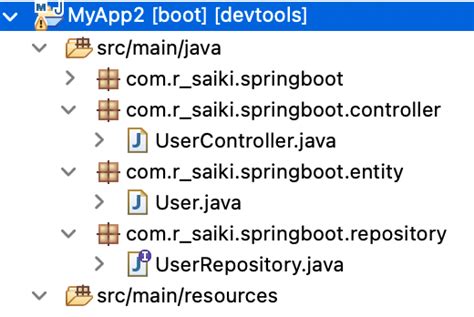 spring data jpaでdb接続 springboot qiita
