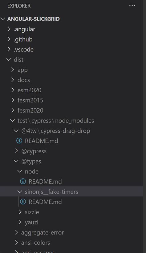 Built Dist Folder Contains A Ton Of Node Modules Folders Full Of Readme